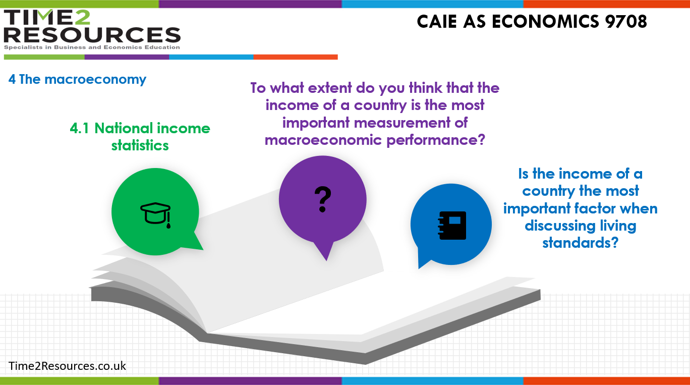 CAIE GCE Macroeconomics Year 1 Teaching Presentations (2023 syllabus)