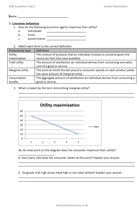 AQA GCE Economics Year 2 Activity Worksheets