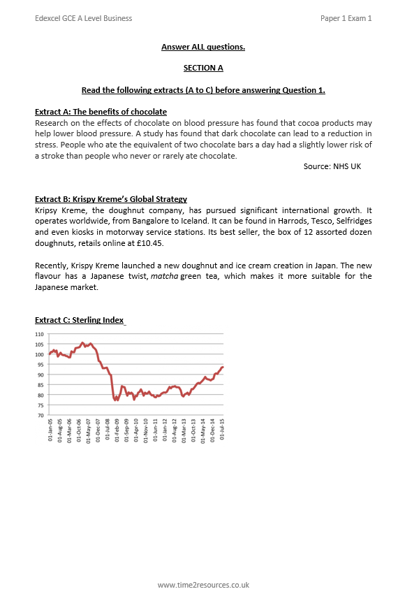 Edexcel GCE Business Year 2 Practice Examination Papers