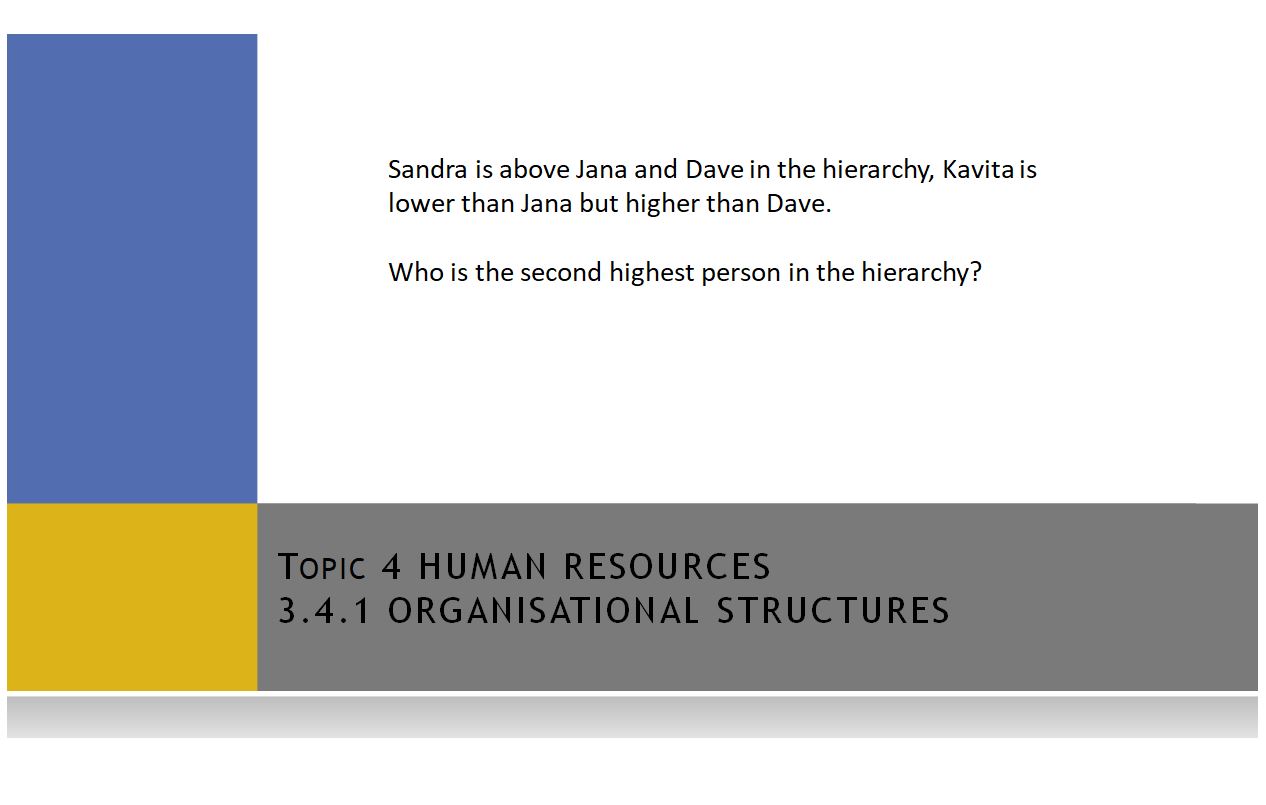 Oxford AQA International GCSE Business (9225) Topic 4 Human resources ...