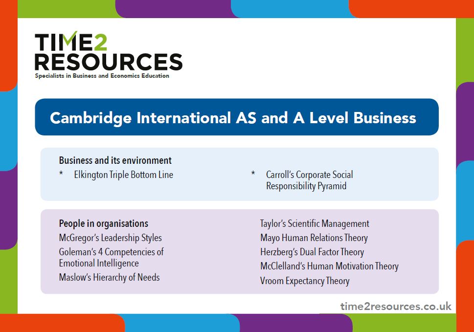 CAIE GCE Business Theory Revision Flash Cards (10 pack)