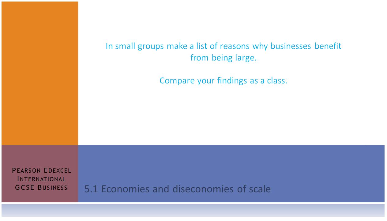 Pearson International GCSE Business 4BS1 Topic 5 Business operations ...