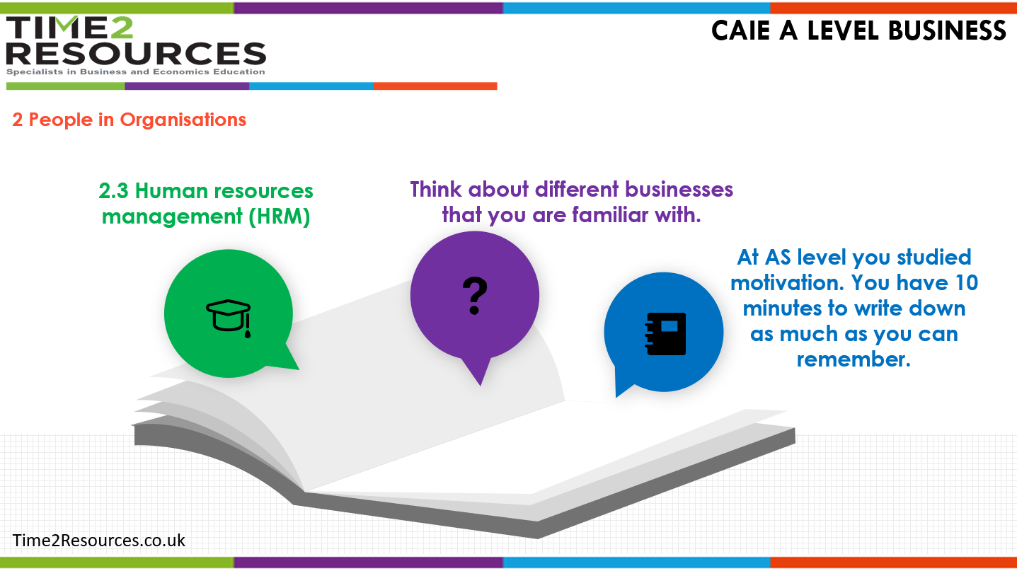 CAIE Topic 2 People in organisations (A Level) Multimedia Teaching ...
