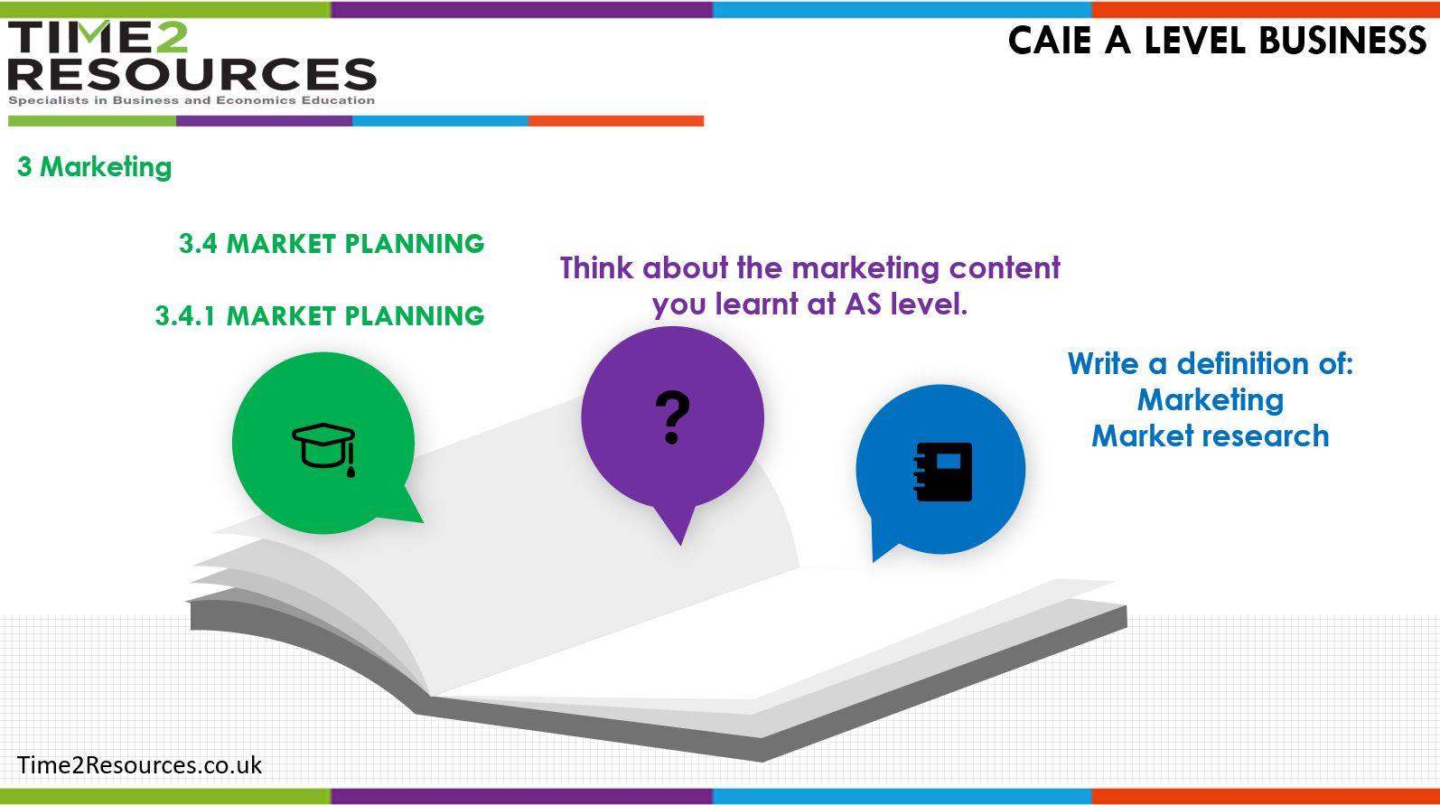 CAIE Topic 3 Marketing (A Level) Multimedia Teaching Presentations ...